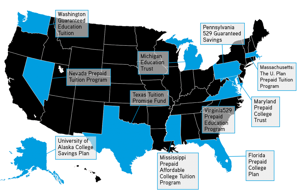 Avoiding Student Loans: Investing in Prepaid Tuition Plans ...