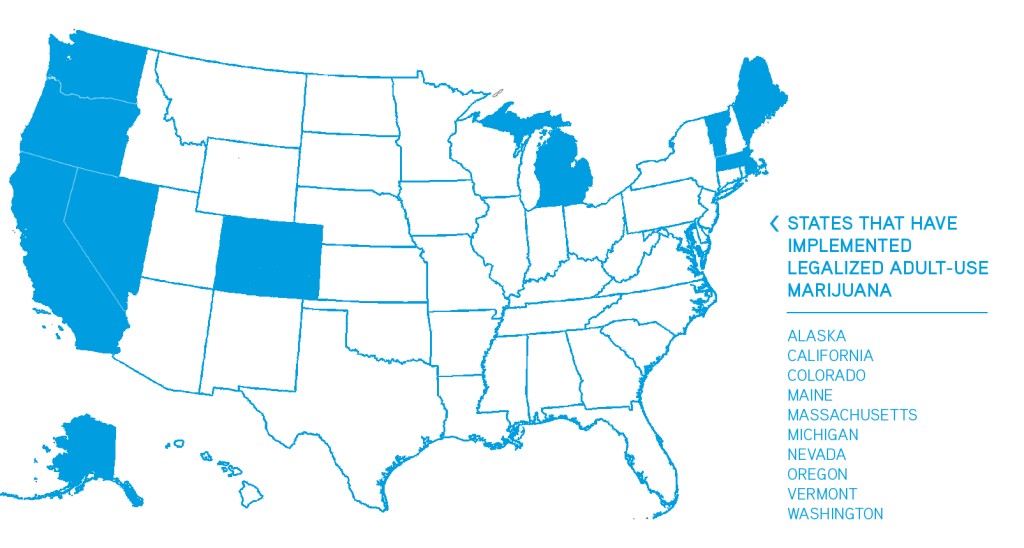 Marijuana Policy — A Gateway Drug for Federalism: Six Issues States ...