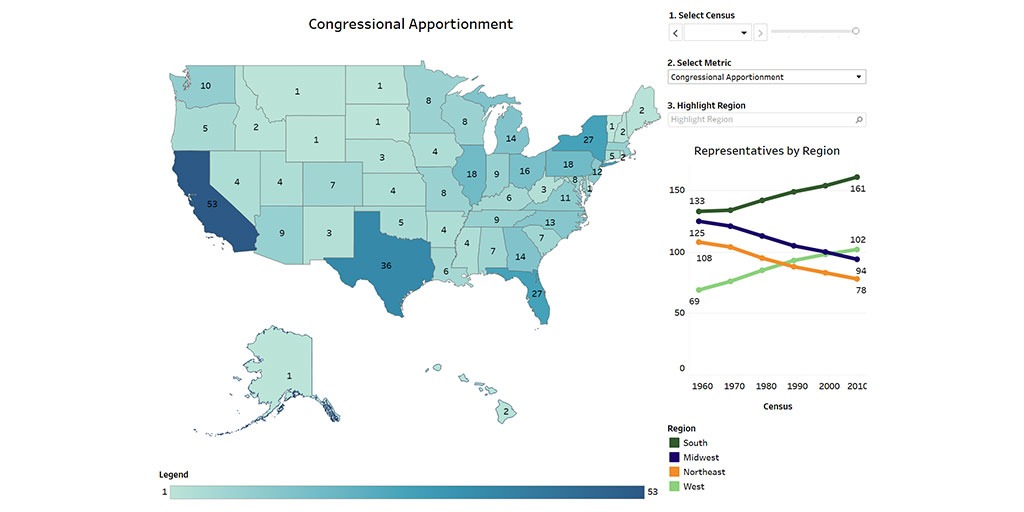 Congressional Apportionment | Rockefeller Institute of Government
